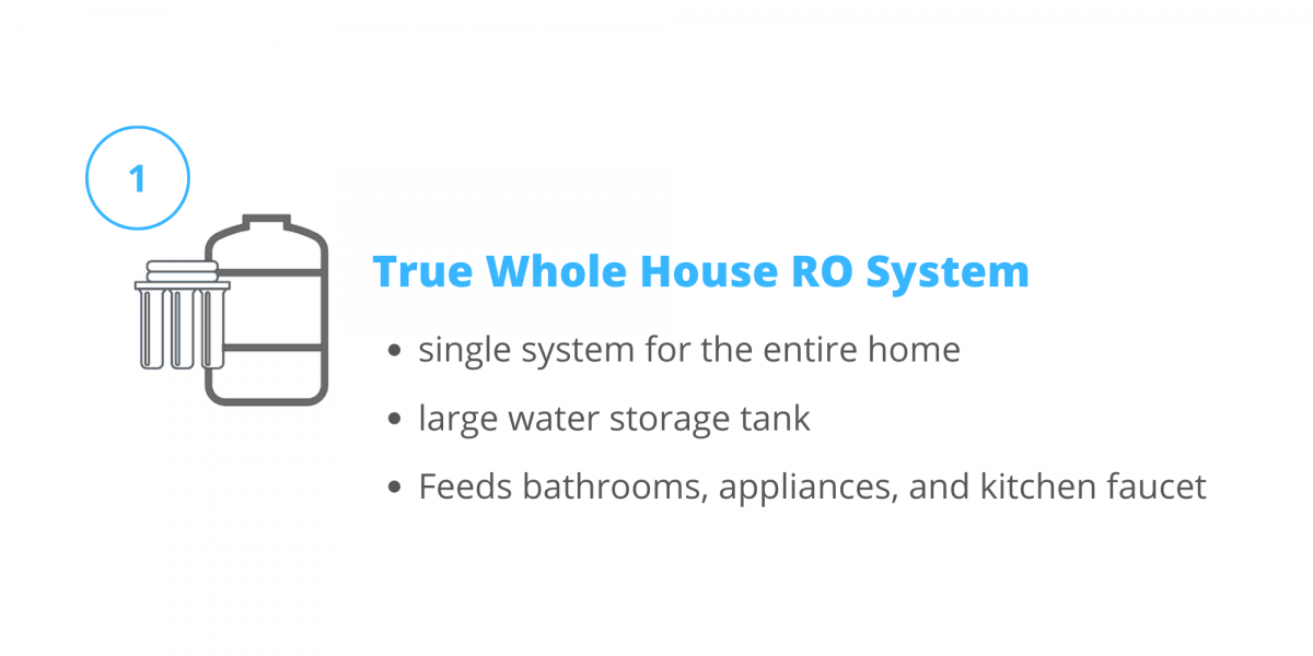 Best Whole House Reverse Osmosis Systems in 2023