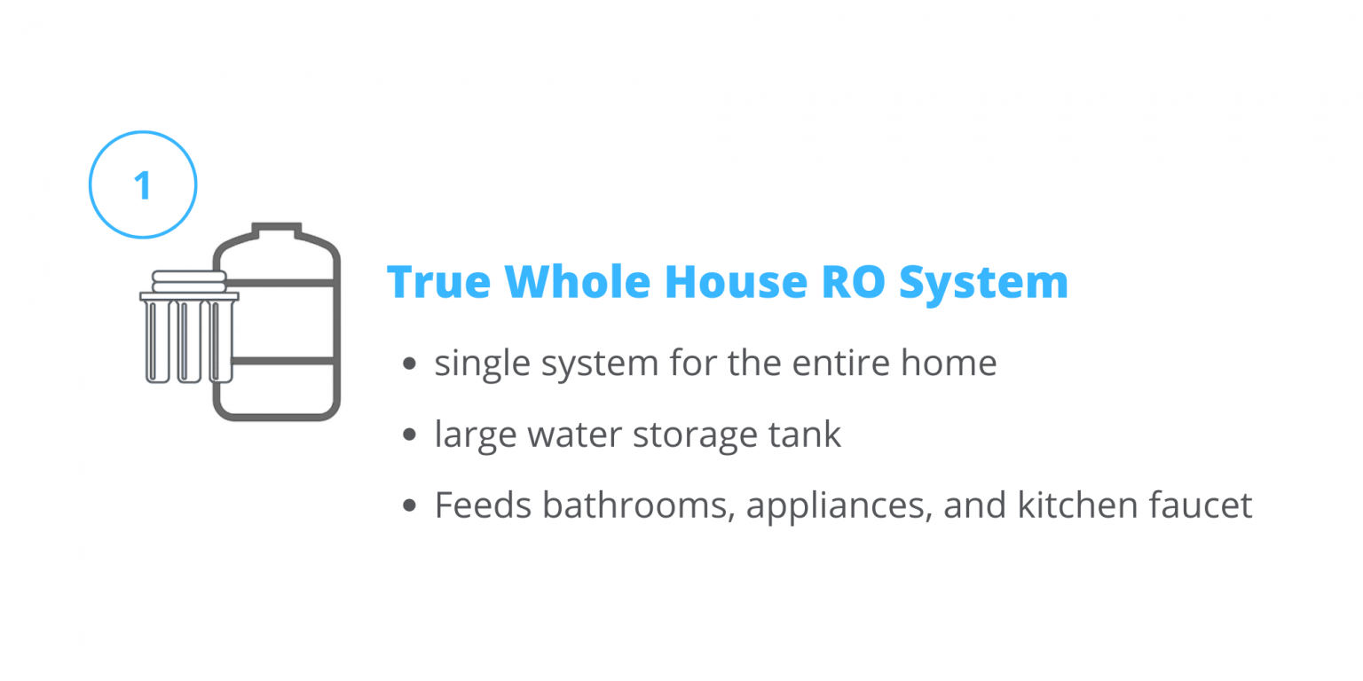 Best Whole House Reverse Osmosis Systems in 2023